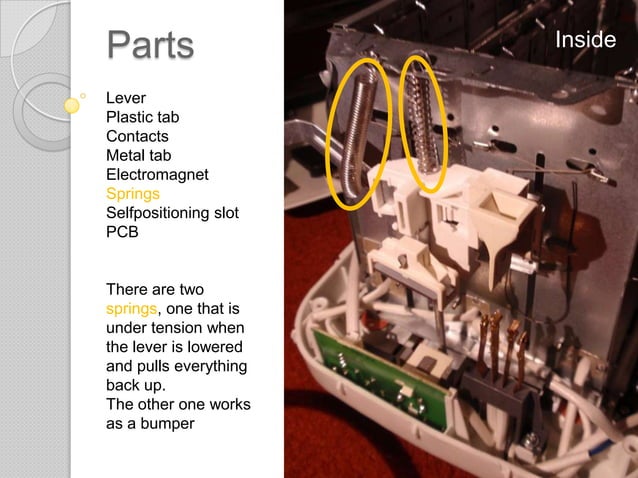 Technology of a Toaster _ Parts | PPTX