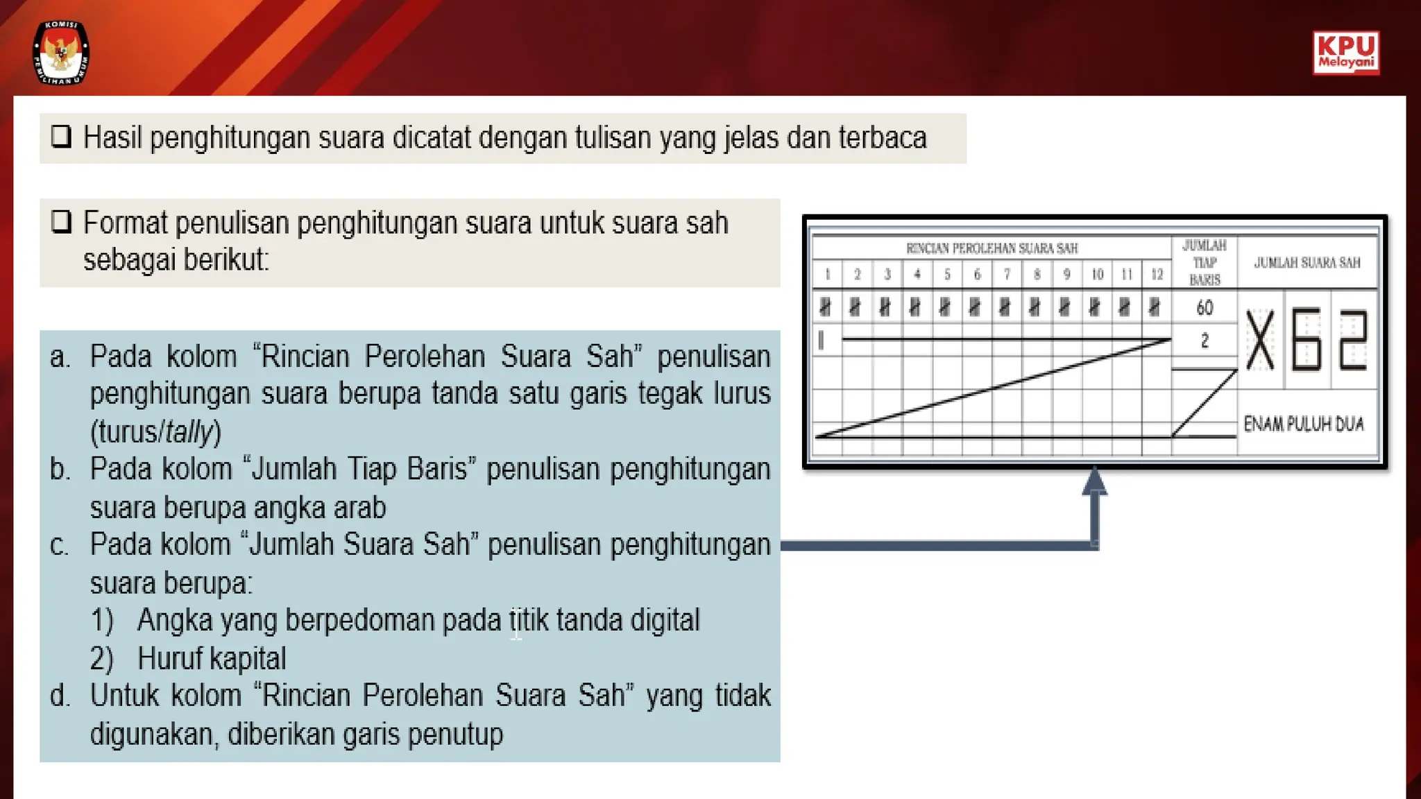 PPT pemungutan suara dan pedoman teknis perhitungan suara .pptx