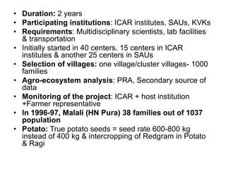 TOT projects of ICAR | PPT