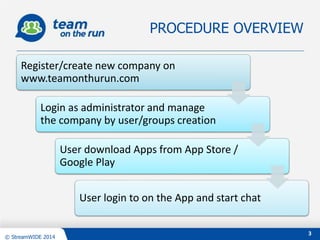 Team on the Run - Quick Start Registration Guide | PPTX