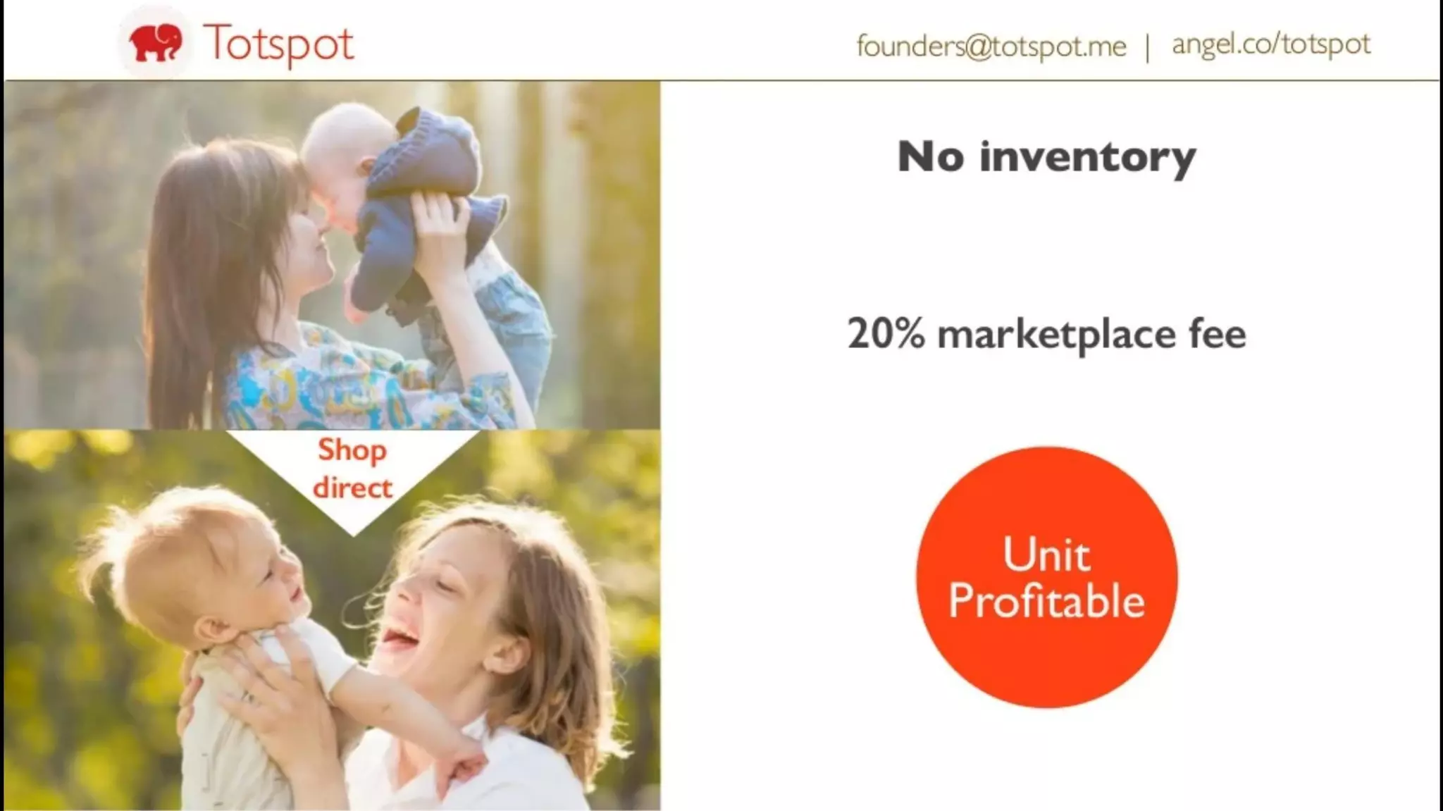 Totspot Pitch Deck | PPT