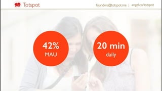 Totspot Pitch Deck | PPT