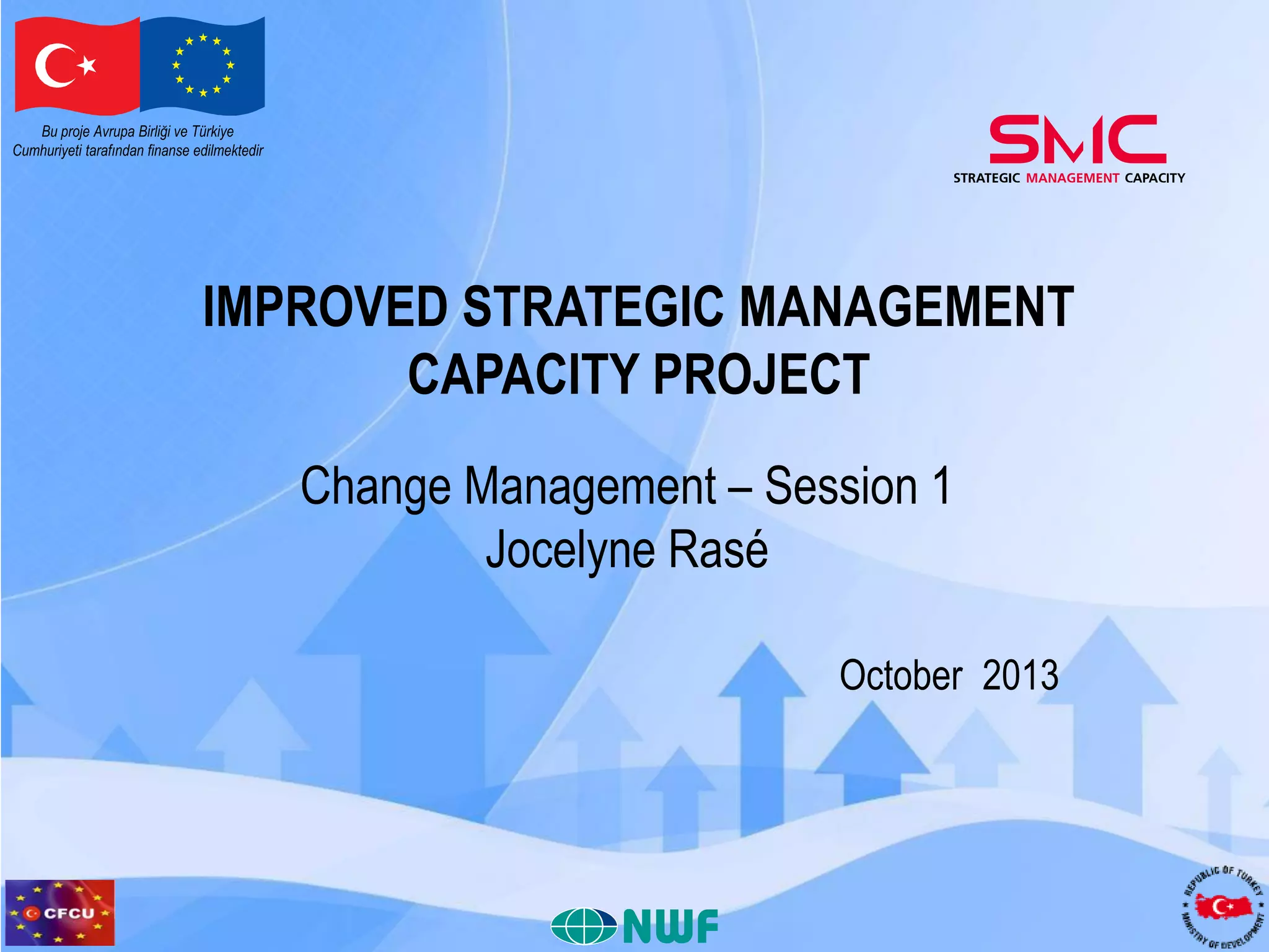 Skills Building Training - Day 1 Performance Zones and Curve of Change ...