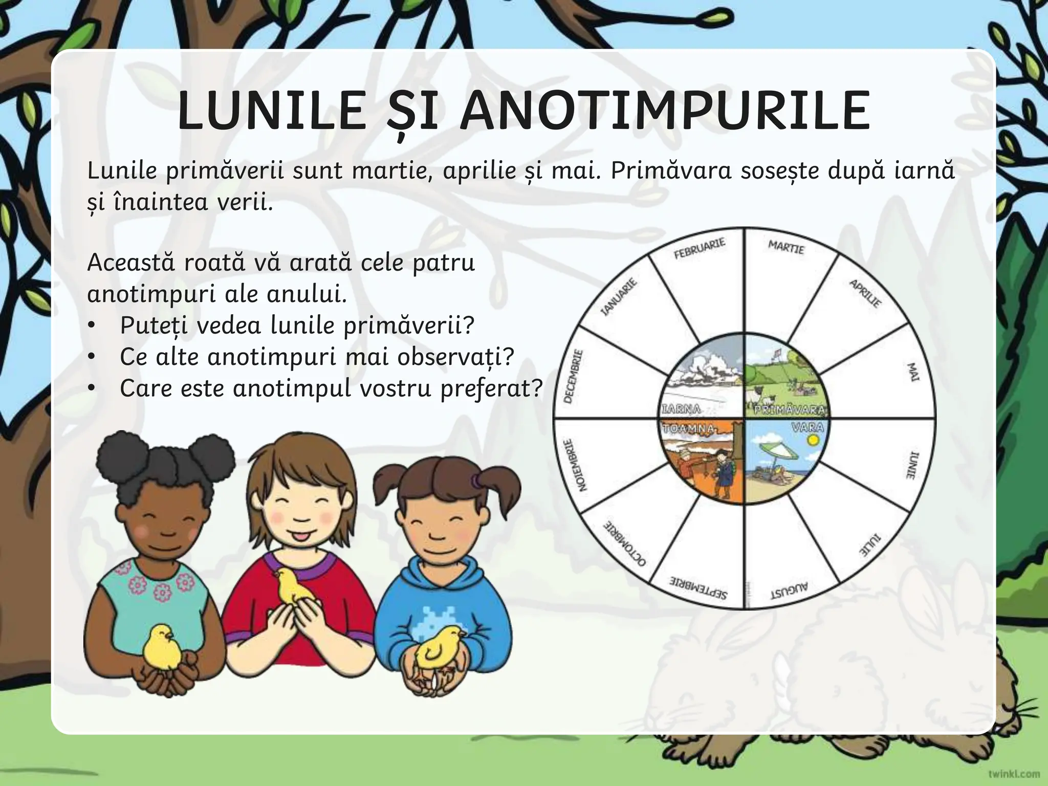 Totul despre primavara PowerPoint_version.ppt