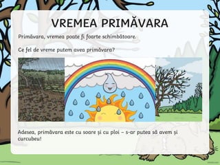 Totul despre primavara PowerPoint_version.ppt
