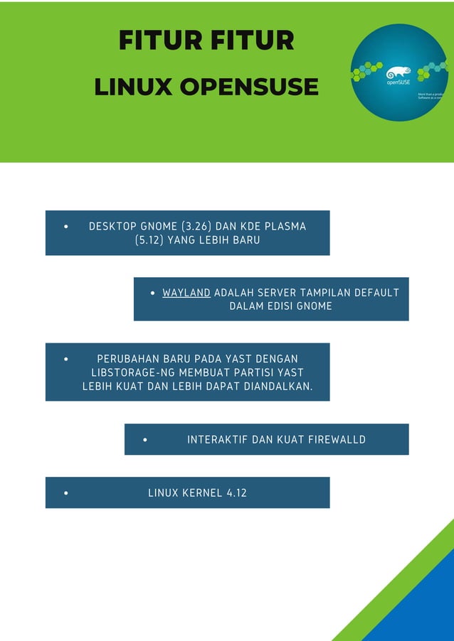 Manual Book Instalasi Linux Opensuse oleh kelompok 3.pdf