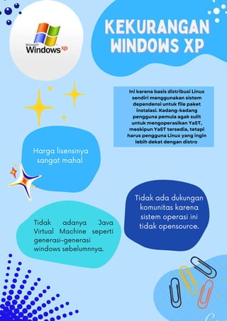 Manual Book Instalasi Windows Xp Oleh Kelompok 3 Pdf