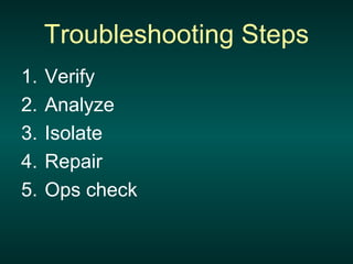 Toubleshooting | PPT