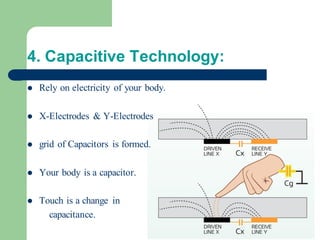Touch Screen Technologies | PDF | Consumer Electronics | Technology & Computing