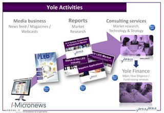 Touch screens displays semiconductor defense and consumer applications ...
