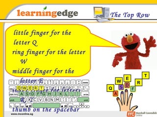 TouchTyping02 - the top row | PPT