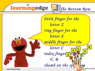 TouchTyping03 - the bottom row | PPT