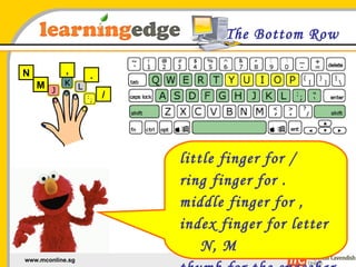 TouchTyping03 - the bottom row | PPT