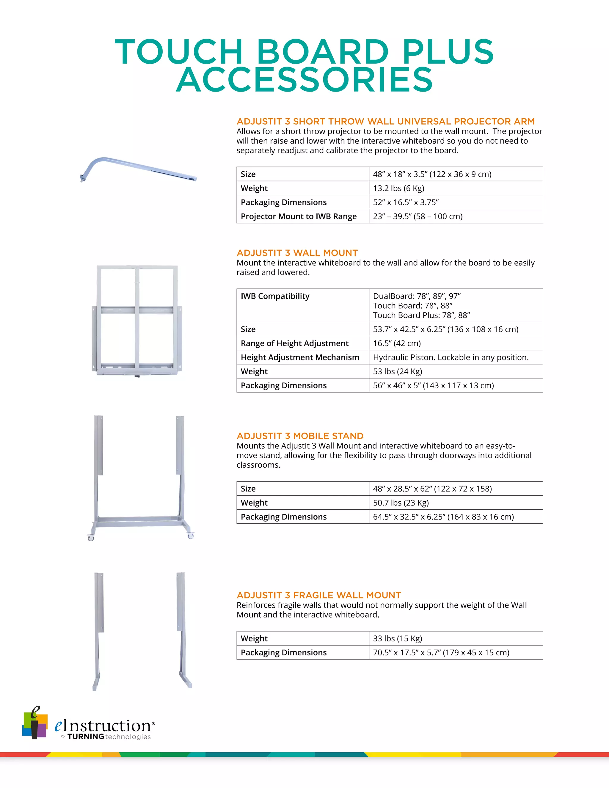 Touch board plus spec sheet | PDF