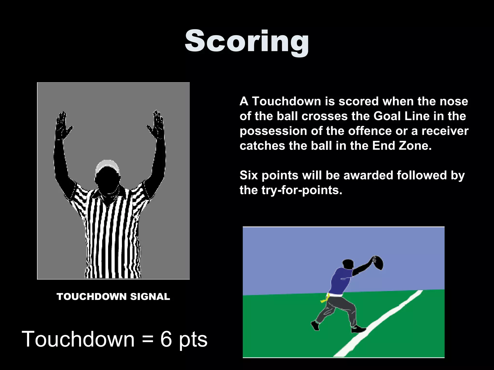 Touchdowns And Extra Points | PPT