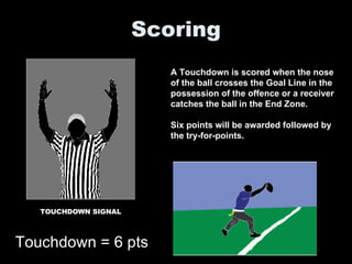 Touchdowns And Extra Points | PPT
