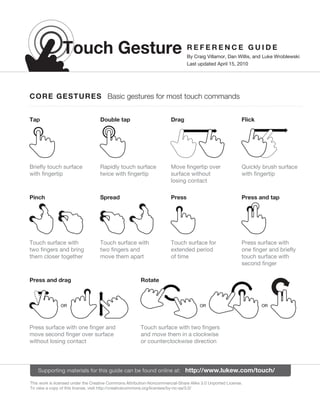 Touch gesture guide by Craig Villamor, Dan Willis, and Luke Wroblewski | PDF