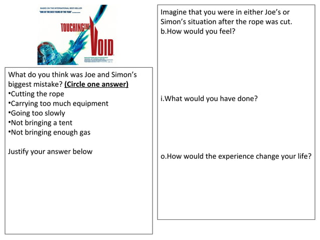 Touching The Void | PPT