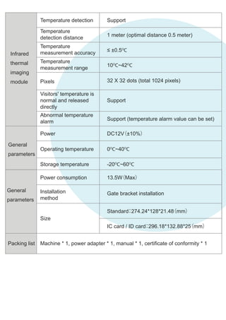 Touchless Biometric Devices.pdf