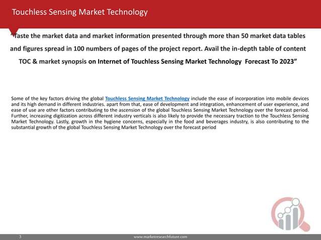 Touchless sensing market 3 | PPTX | Technology Industry | Industries