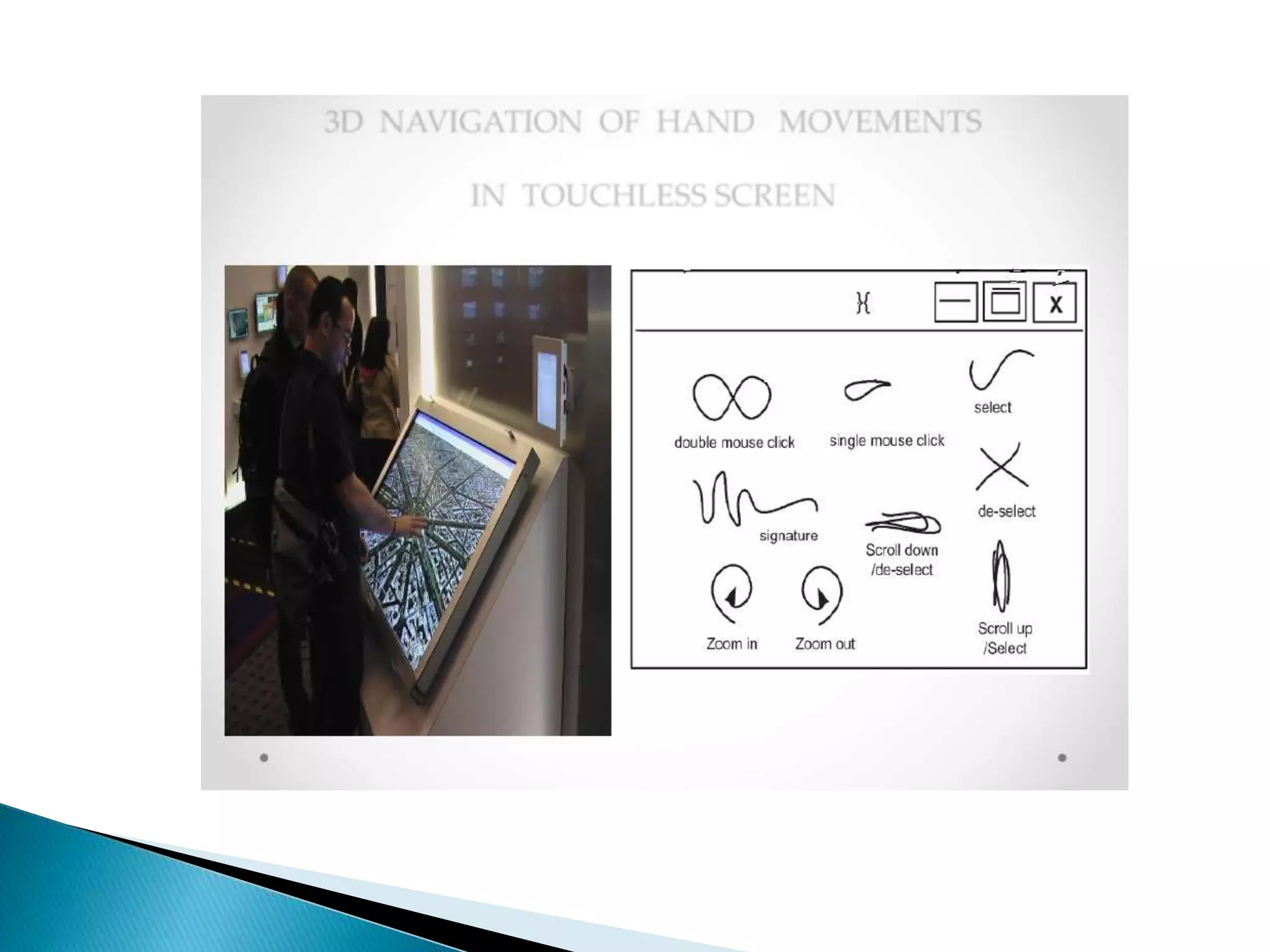 Touchless technology | PPTX