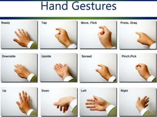 Touch Less touch screen | PPT
