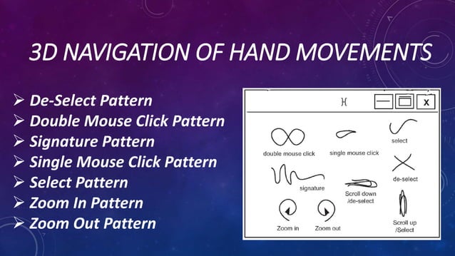 Touchless Touchscreen Technology | PPTX | Consumer Electronics | Technology & Computing