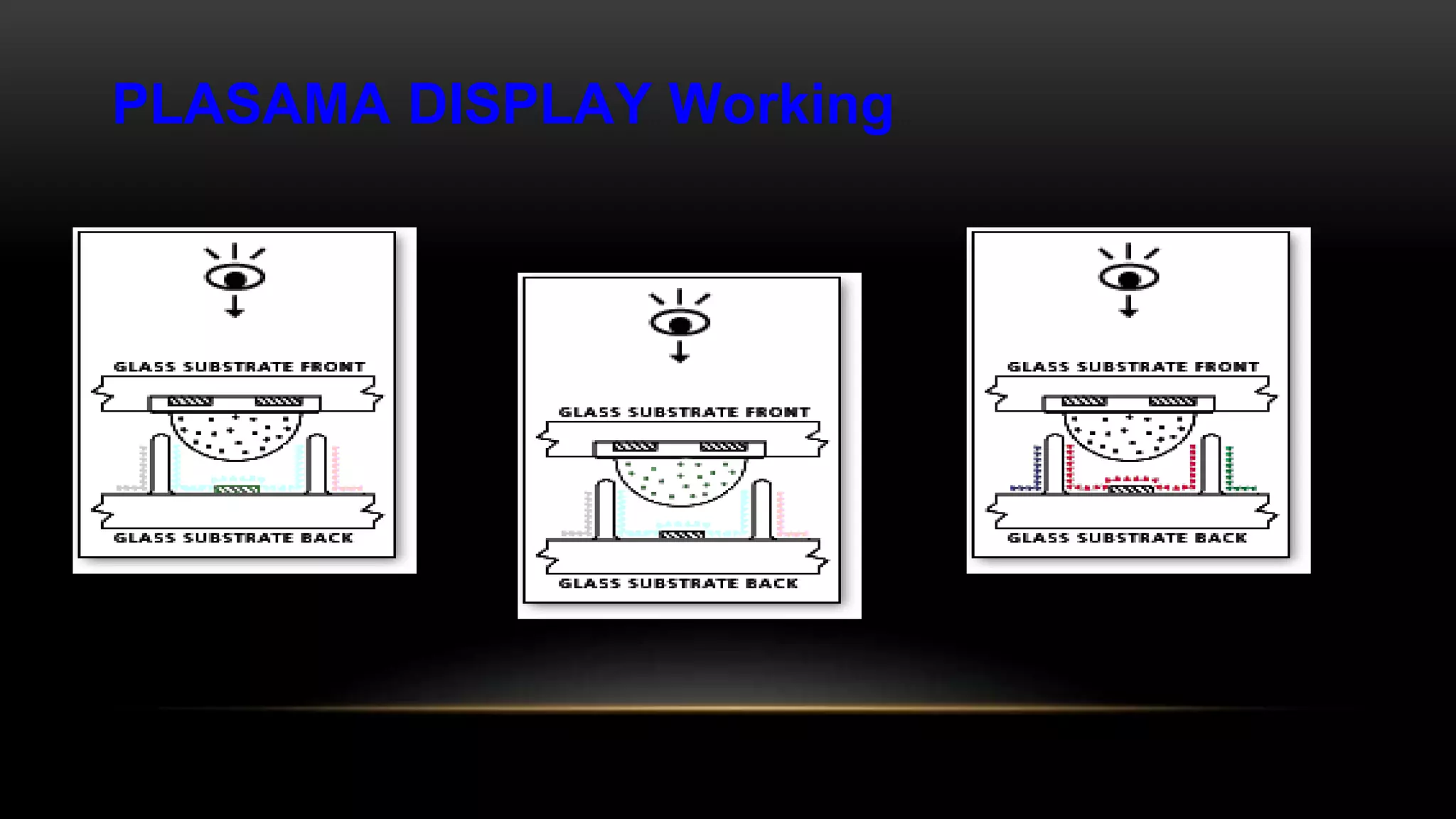 Touch pad presentation | PPT