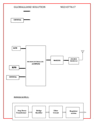 Touch panel based modern restaurants atomization using zigbee ...