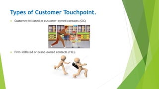 Touch point analysis | PPTX
