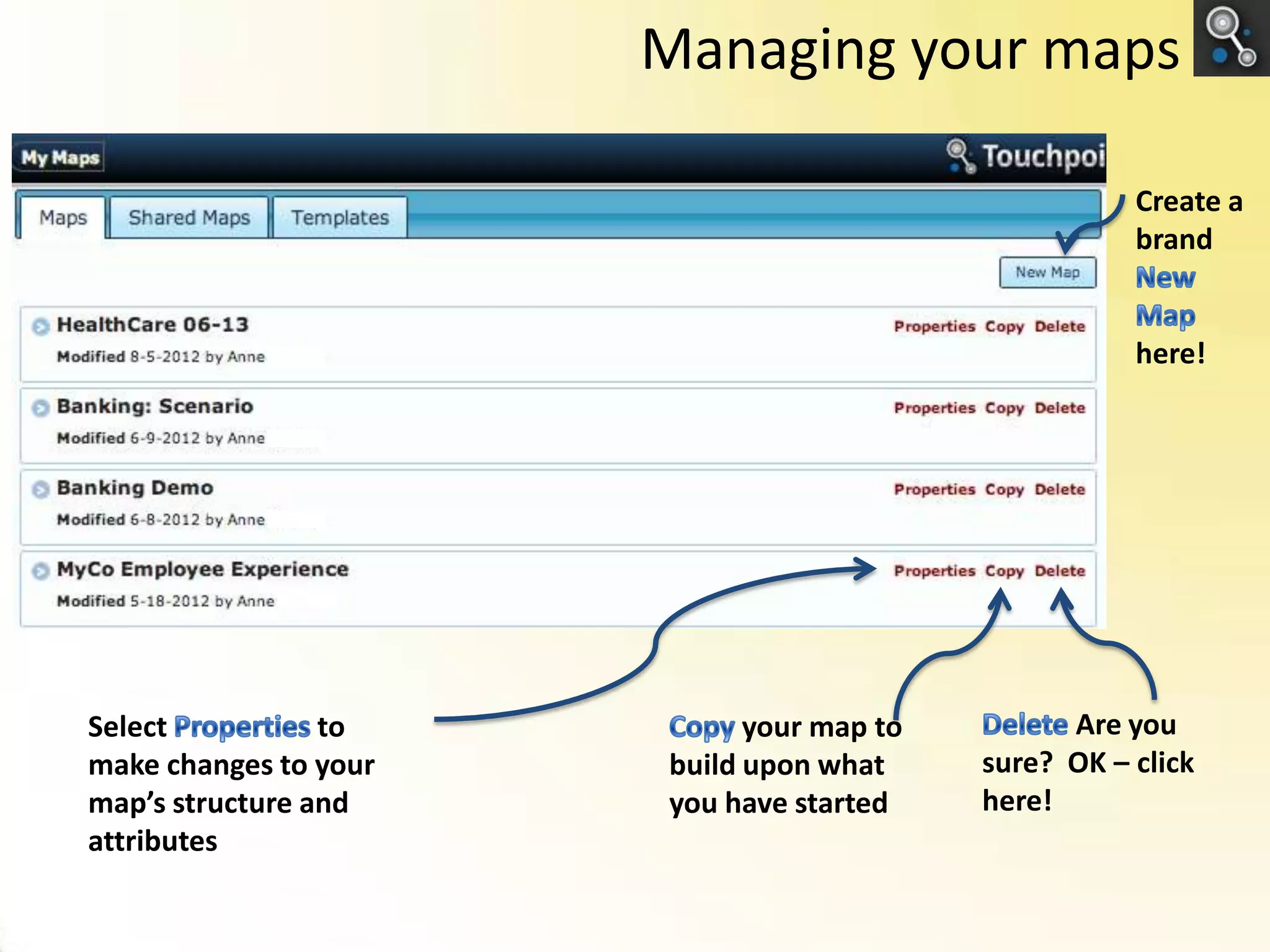Touchpoint Dashboard, Customer Journey Mapping software | PPT
