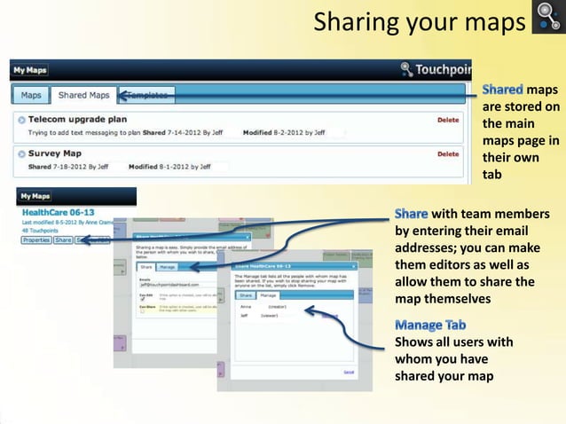 Touchpoint Dashboard, Customer Journey Mapping software | PPT