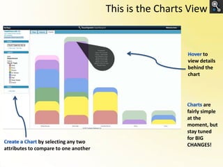 Touchpoint Dashboard, Customer Journey Mapping software | PPT