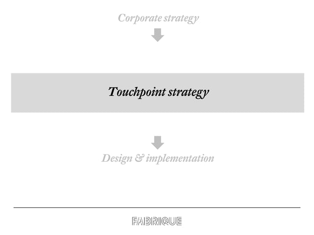 Retail Touchpoint Strategy 2012 | PDF | Social Networking | Internet