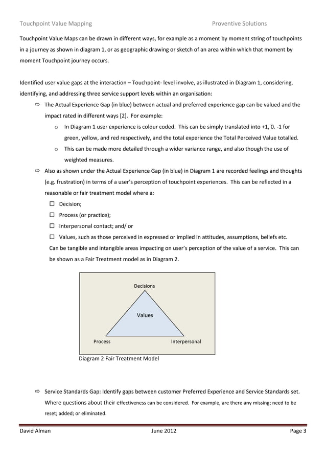 Touchpoint Value Mapping | PDF | Information Services Industry | Industries