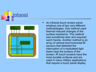 Touch screen technology | PPT
