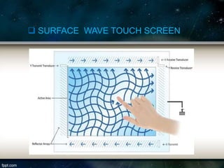 Touch screen Technology by Jazz | PPT