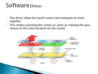 Touch screen | PPTX