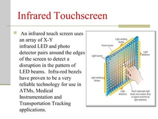 Touchscreen imp | PPT