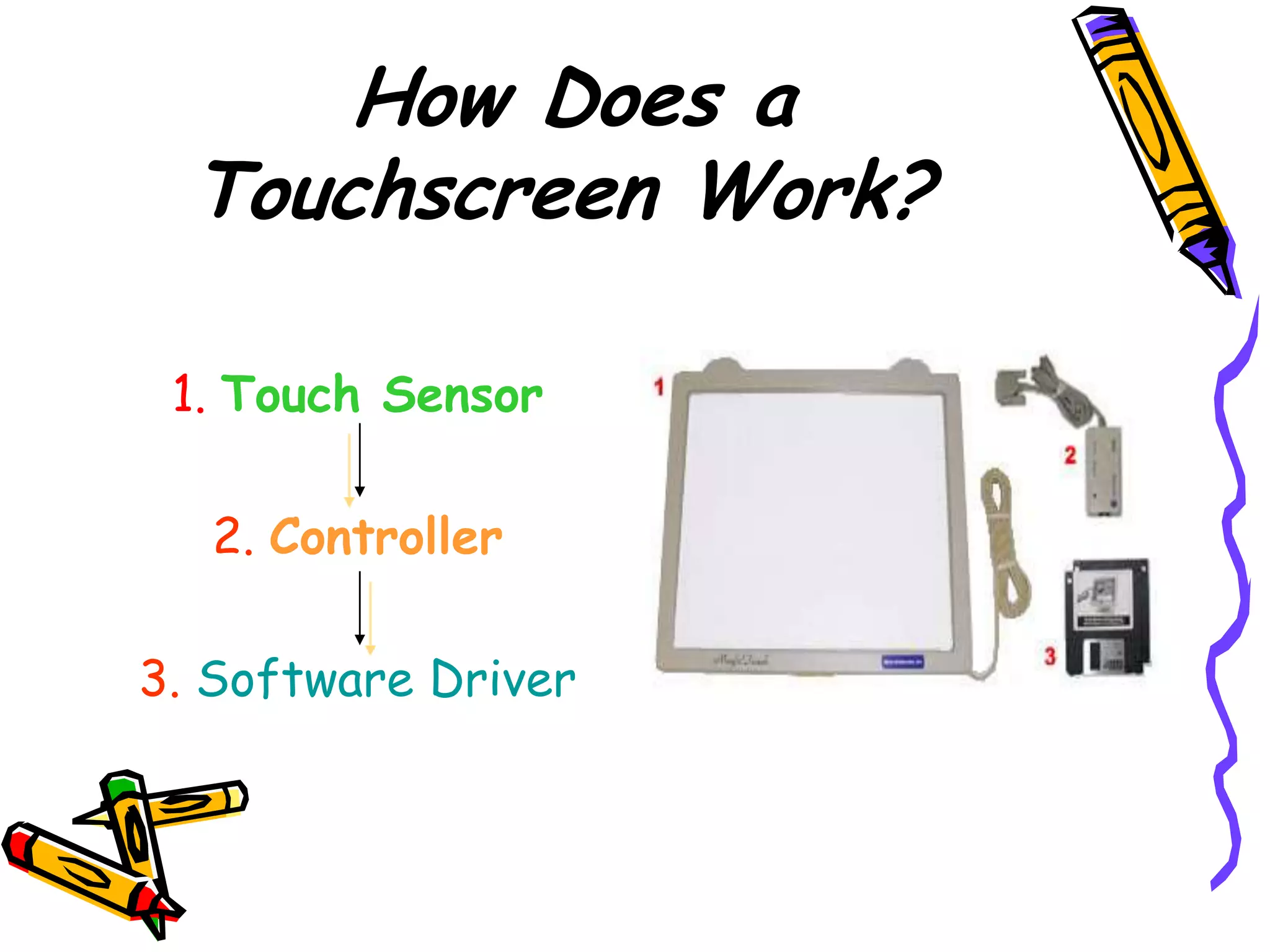 Touch screen(ppt) | PPTX