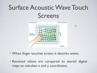 Touchscreen Technology and Digitizers | PPT
