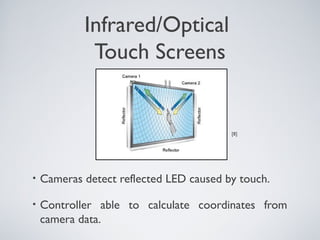 Touchscreen Technology and Digitizers | PPT