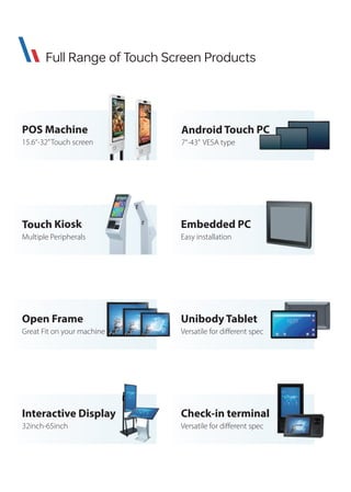 Touchscreen Solutions brochure- TouchWo.pdf
