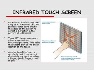 Touch screen technology | PPT