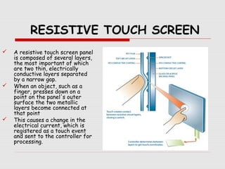 Touch screen technology | Touchscreen technology in warangal ...