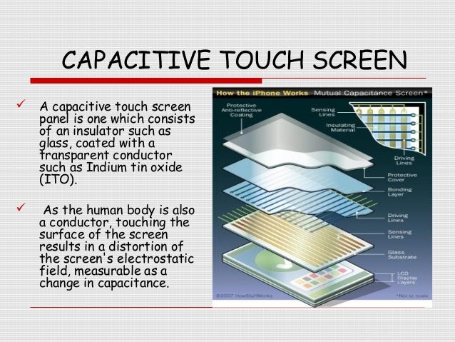 Touch screen technology | touch screen in moti nagar