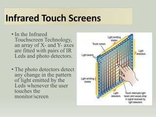 Touch Screen Technologies. | PPT