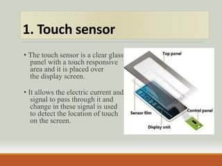 Touch Screen Technologies. | PPT