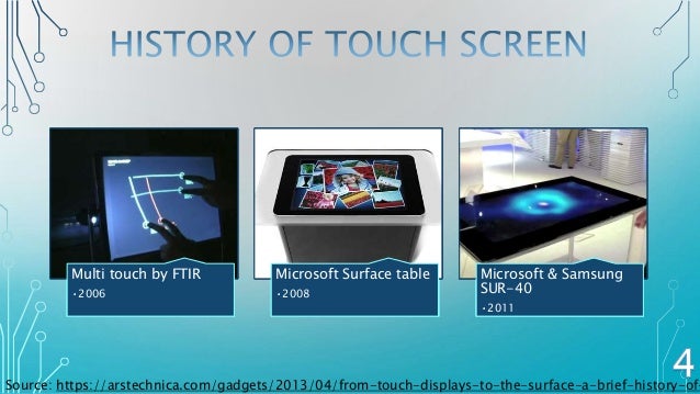 Touch screen technology