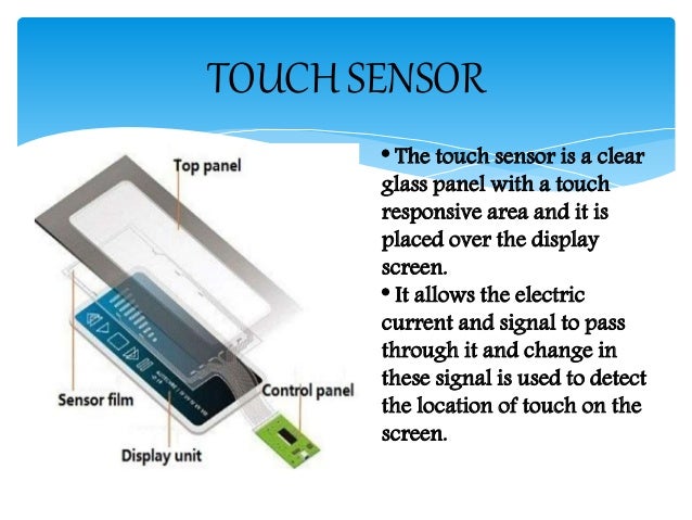 Touch screentechnologyraghib